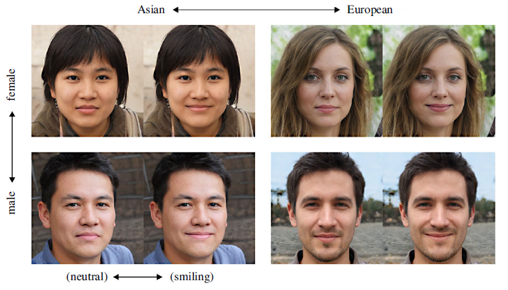 Does smiling in photographs make you more attractive to strangers? - Scimex