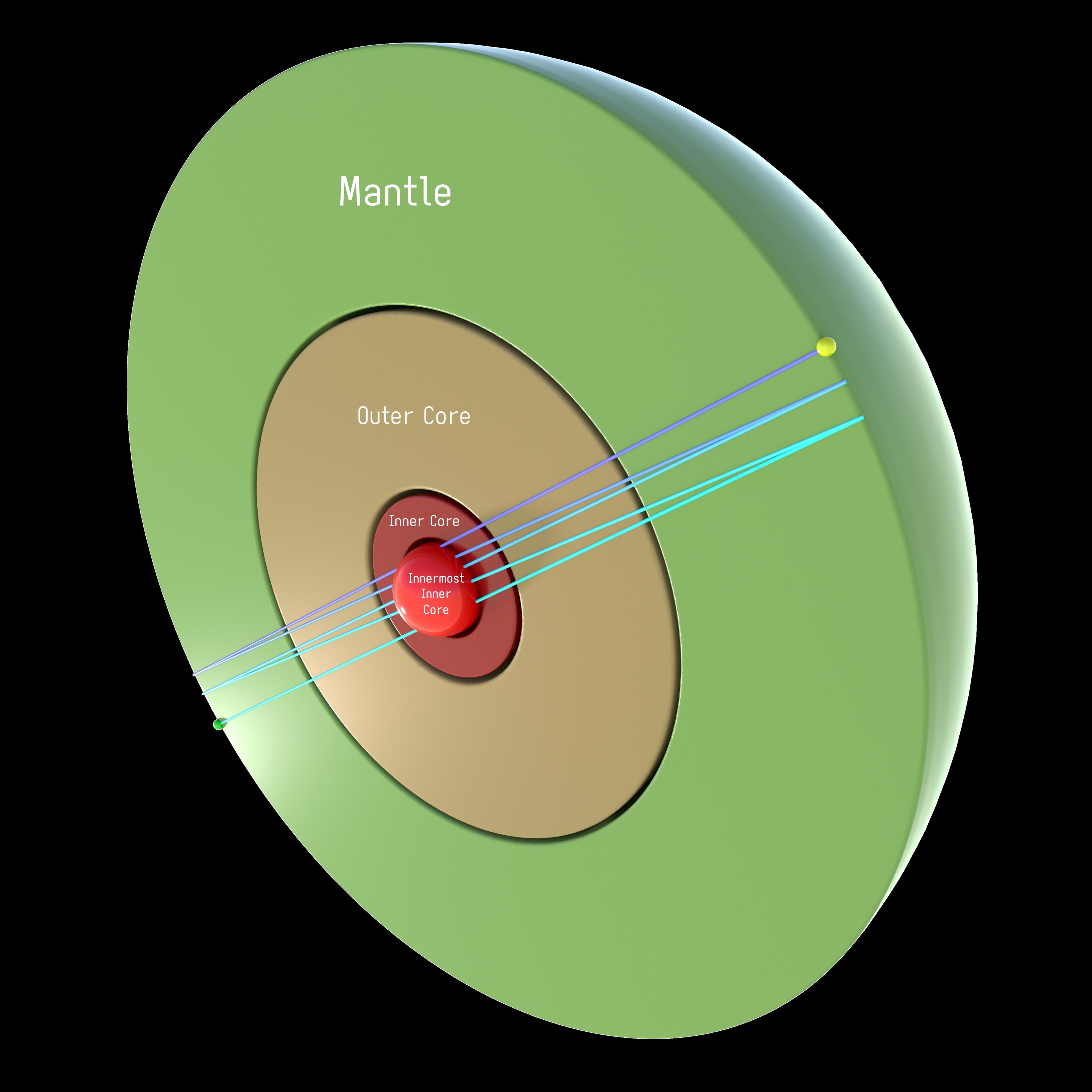 A deepdive into the innermost inner core of the Earth - Scimex