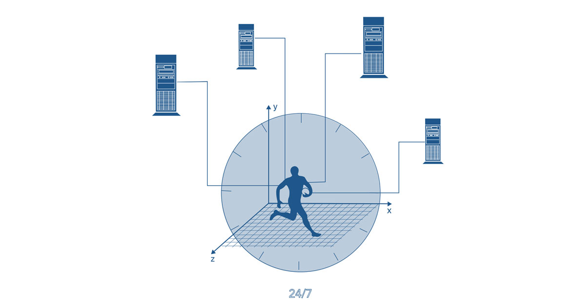Professional athletes' personal data collection highlights risks to ...