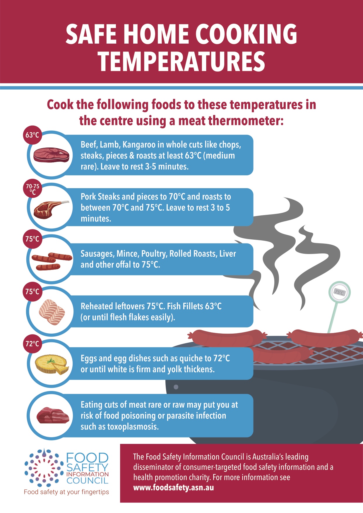 Don’t be raw and risky – food safety tips for Christmas and Summer ...